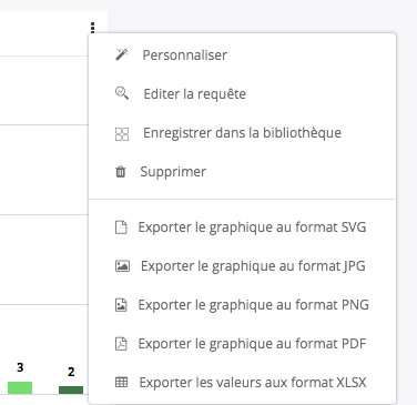 Qu’est ce qu’un indicateur ? – Skeepers-cx-Français